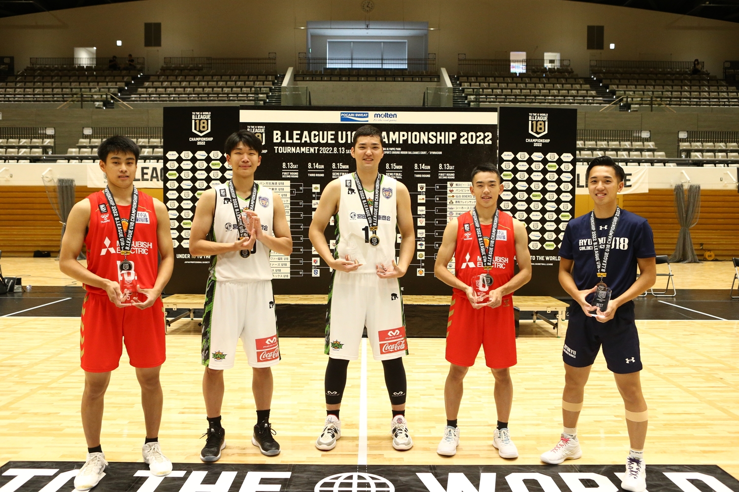 [B.LEAGUE U18 CHAMPIONSHIP 2022] レバンガ北海道 U18が連覇を達成！ | アンダーカテゴリー | 月刊バスケットボールWEB